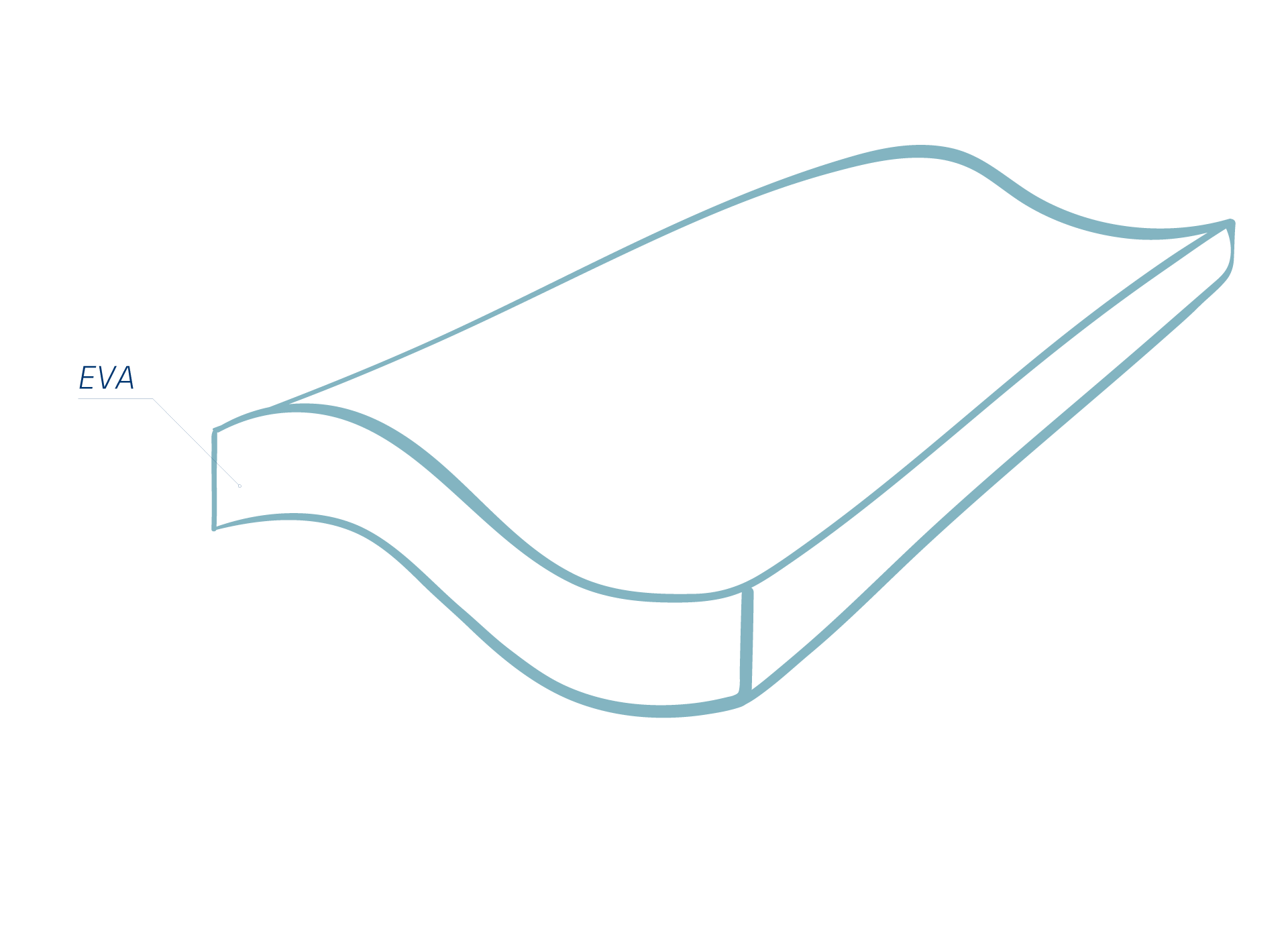 Transparent Adhesive Tape for Photovoltaic Module - dyMat E | Coveme